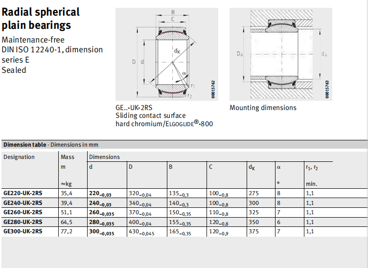 GE300-UK-2RS FAG BEARINGS - SKF Bearing|NSK Bearing|FAG Bearing-CMTG ...