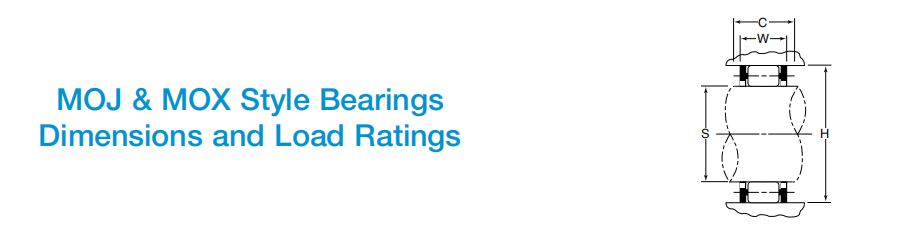 NTN BEARING MOJ-1214 - SKF Bearing|NSK Bearing|FAG Bearing-CMTG Bearing ...