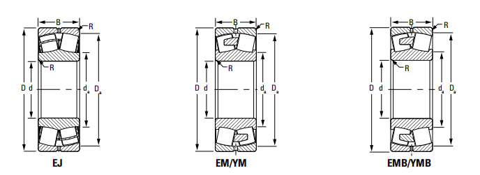 23072EMB TIMKEN BEARINGS - SKF Bearing|NSK Bearing|FAG Bearing-CMTG ...